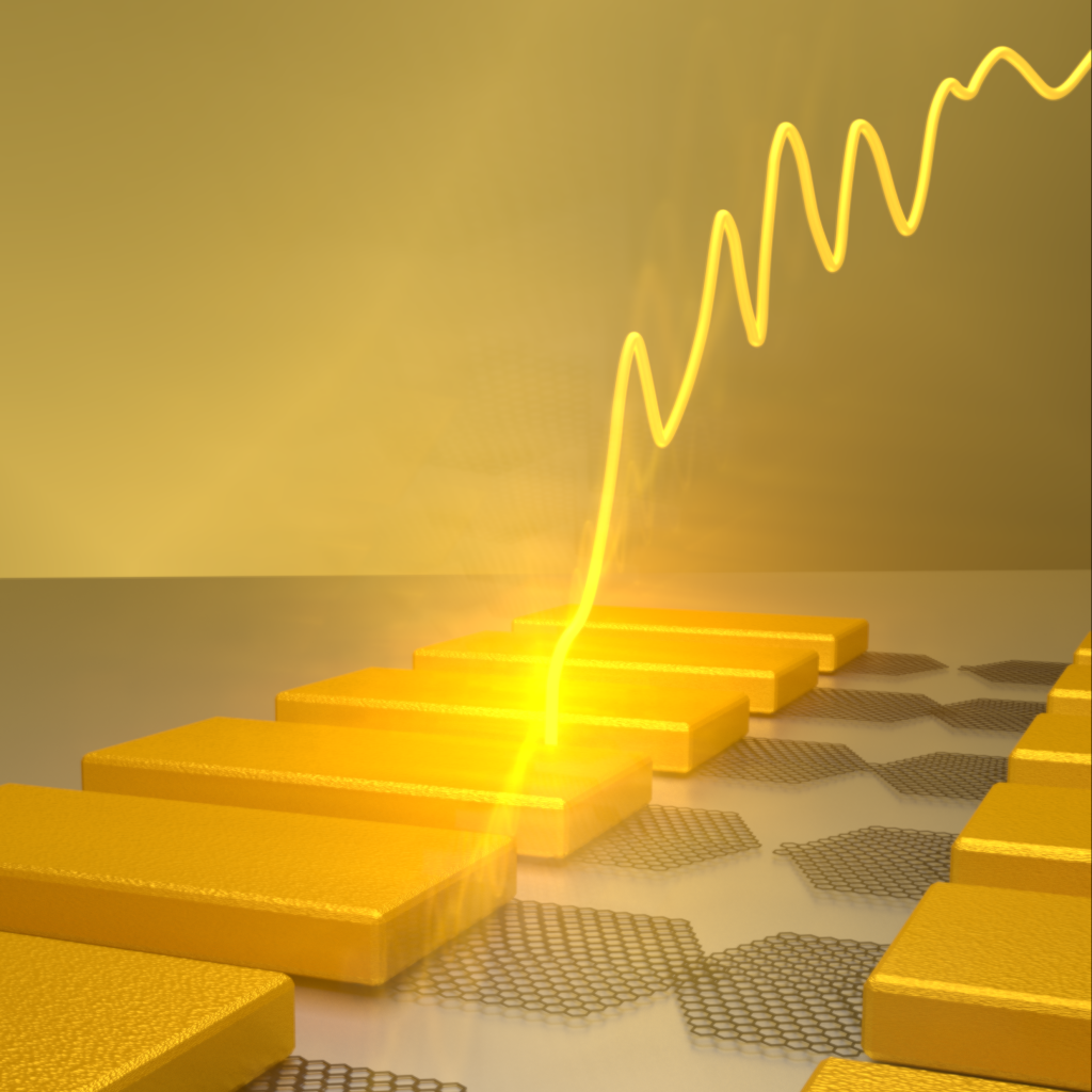 Graphene nanodevices - Cees Dekker Lab