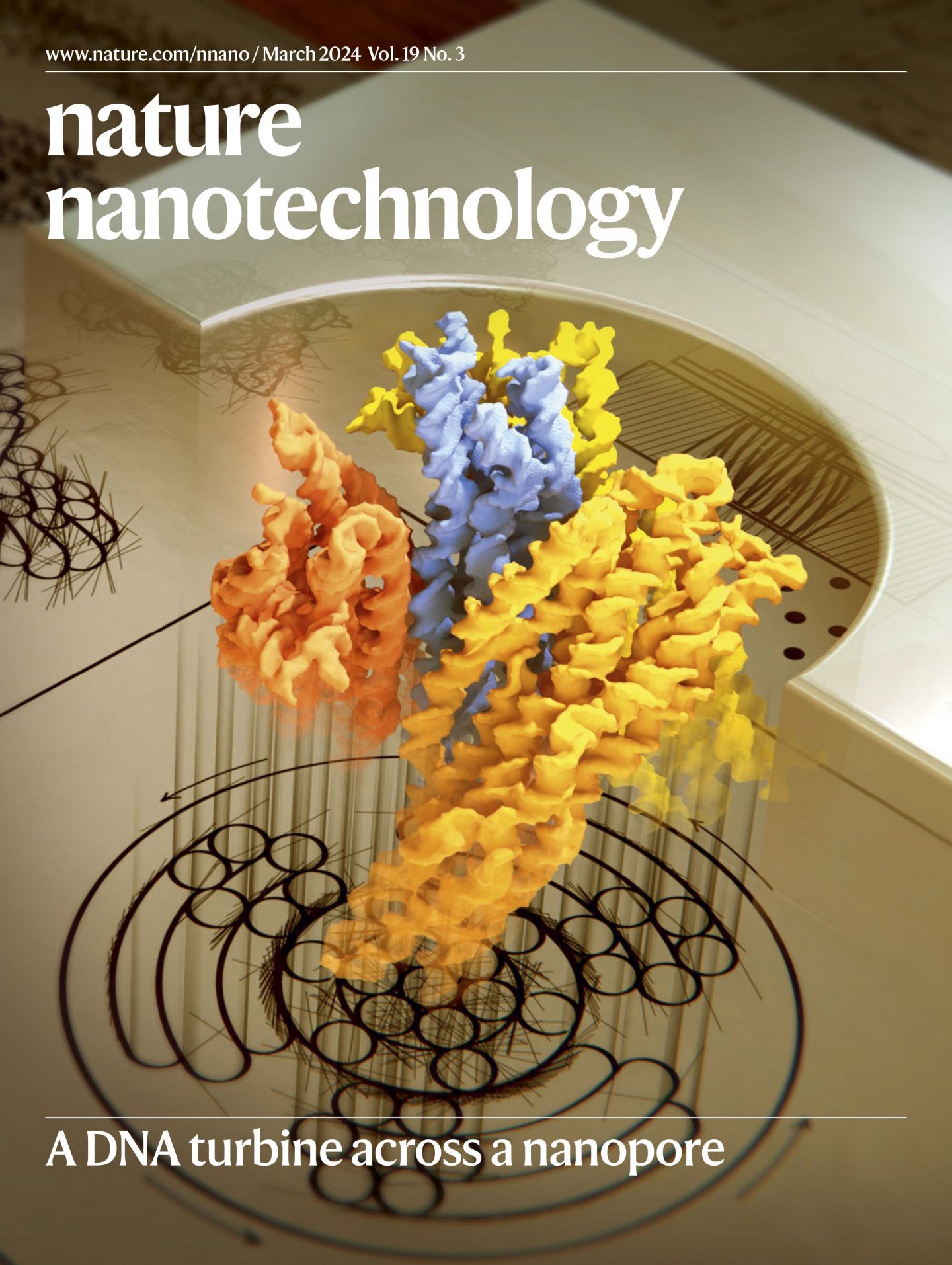 Cover gallery - Cees Dekker Lab